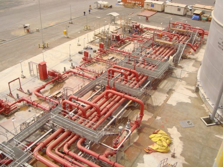 BOP, STEAM, GAS, FUEL AND WATER SPOOL PIPING – Deha Tech